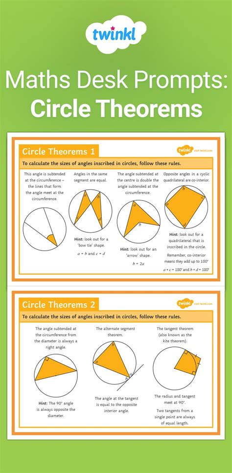 Maths Desk Prompts Circle Theorems