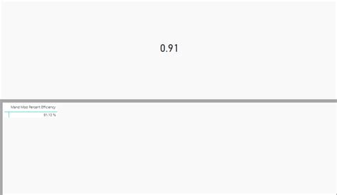 Solved Ssas Live Connection Formatting Microsoft Fabric Community