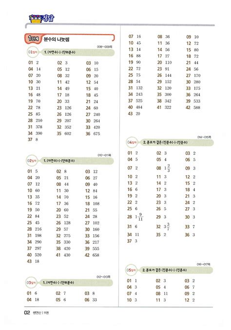 알라딘 미리보기 세트 쎈연산 우공비 초등수학 6 1 세트 전2권 2018년