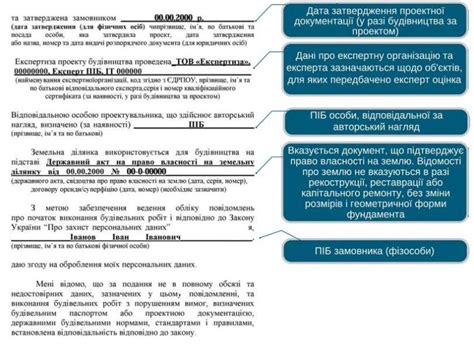 Зразок заповненого повідомлення про початок будівельних робіт від ТУ