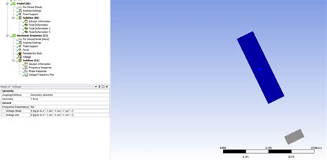 Issue With Voltage Frequency Plot Ransys