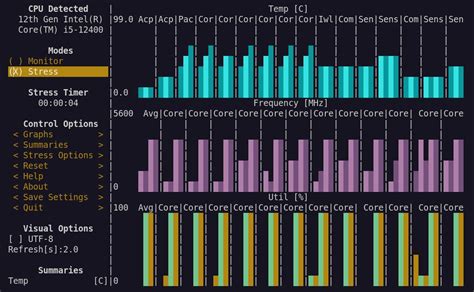 Linux Cpu Linux