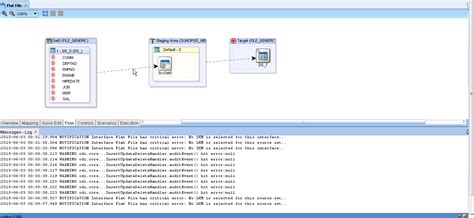 NOTIFICATION Interface Flat File Has Critical Error No LKM Is Selected