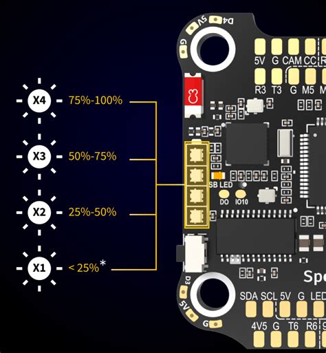 What To Do If There Is An Incorrect Voltage Reading In OSD SpeedyBee