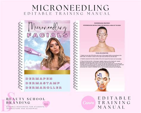 Microneedling Training Manual Microneedling Certificate Etsy