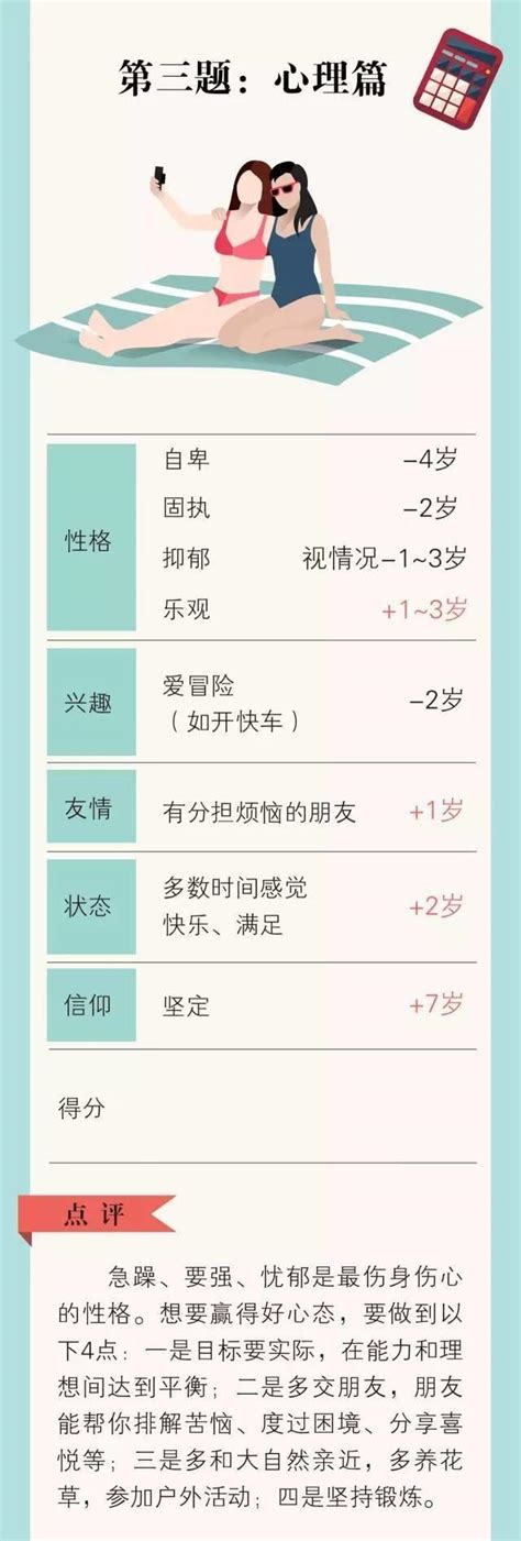 精科學家公佈一套「壽命計算題」，敢來測測你能活多久嗎 每日頭條