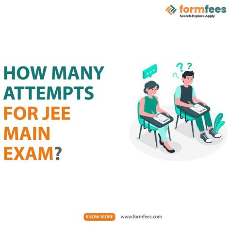 How Many Attempts For JEE Main Exam Formfees