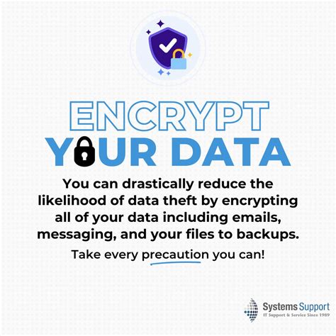 Encryption Datasecurity Cybersecurity Systemssupportcorporation