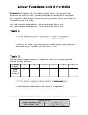 Alg1A Linear Functions Unit 6 Portfolio 1 Pdf Linear Functions Unit 6 Portfolio Directions