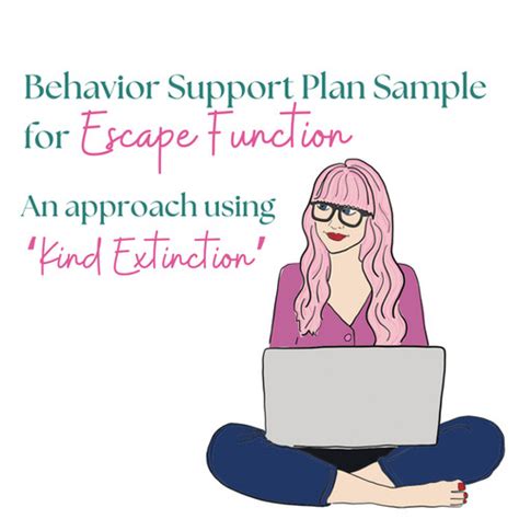 Behavior Plan Sample For Escape Function Aba Programming Elopement