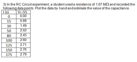 Solved In The RC Circuit Experiment A Babeused A Chegg Com