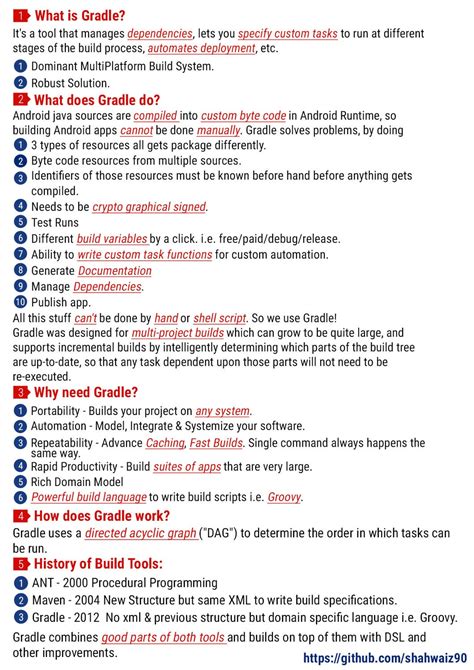 Gradle In Simple Words What Is Gradle By Ahmad Shahwaiz Medium