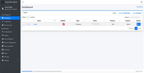 Docker Powerdns Ve Powerdns Admin Panel Kurulumu Medium