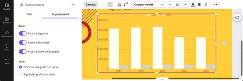 Come Creare Un Grafico Online Gratis Con Canva Ccm