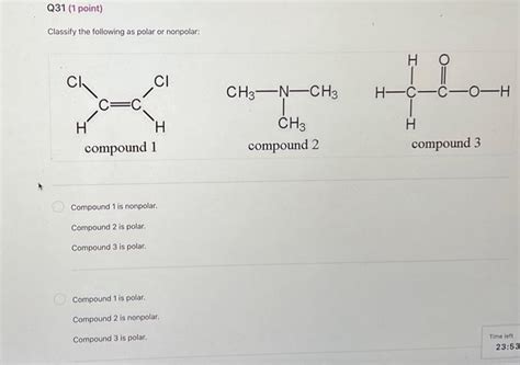 Solved Classify The Following As Polar Or Nonpolar Compound