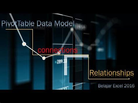 maulana tari on linkedin pivottable dengan data model di excel 2016