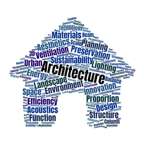 Architecture Word Cloud Stock Illustration Illustration Of