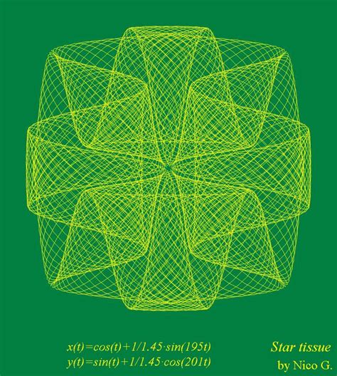 Épinglé Par Demid Zharenov Sur Шрифты