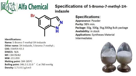 Bromo H Indazolecas No