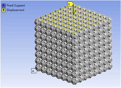Boundary Condition Setting Of Porous Structure Download Scientific