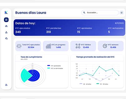 Kyc Verification Figma Projects Photos Videos Logos Illustrations And Branding Behance