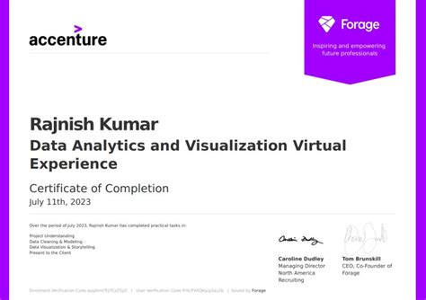 Rajnish Kumar On Linkedin Dataanalytics Accenture Internship