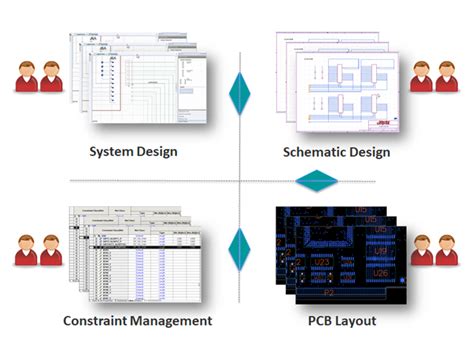 Siemens Schematic Diagram Diagram Board