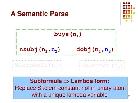 Ppt Unsupervised Semantic Parsing Powerpoint Presentation Free