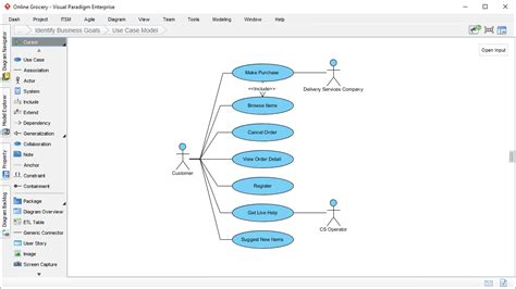 Best Scrum Tool Scrum Process Canvas
