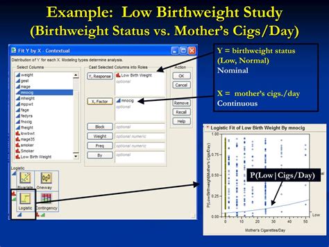 Ppt Examining The Relationship Between Two Variables Powerpoint Presentation Id 760356