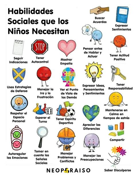 Habilidades Sociales Pk 🌍 Mundo