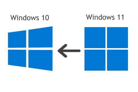 How You Can Go Back To Windows Complete Guide ISORIVER