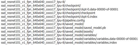 Github Mewmp55image Object Detection On Durian Dataset