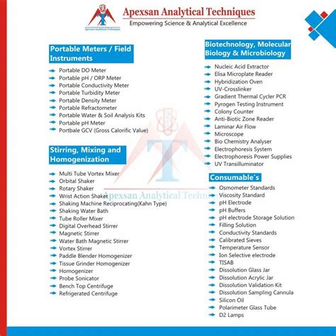 Stainless Steel E2 Class Weight Box At ₹ 38000 Piece In Vadodara Id 2855835503912