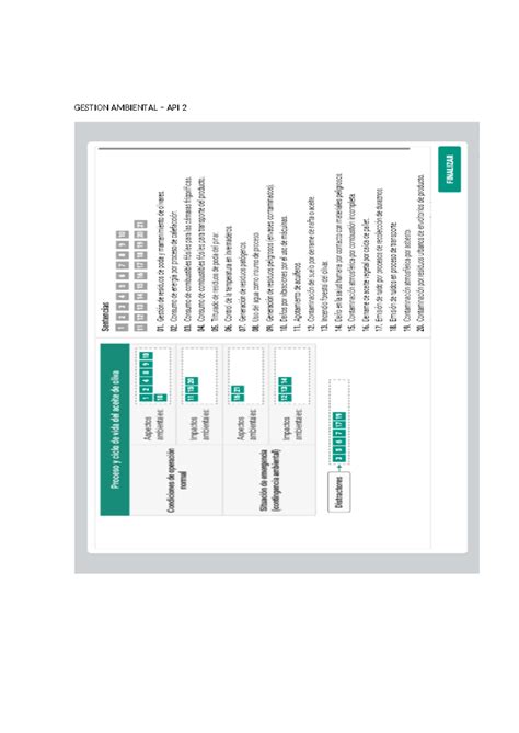 Ga Mod 2 Api Api 2 Cestion Sentencias Proceso Y Ciclo De Vida Del Aceite De Oliva 1 2 3