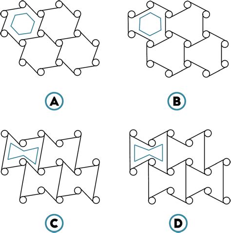chiral structures based on hexagonal and re entrant hexagonal