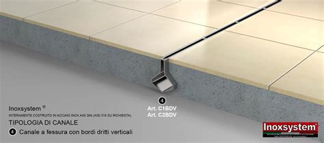 Stainless Steel Slot Channels With Central Slot And Vertical Edges