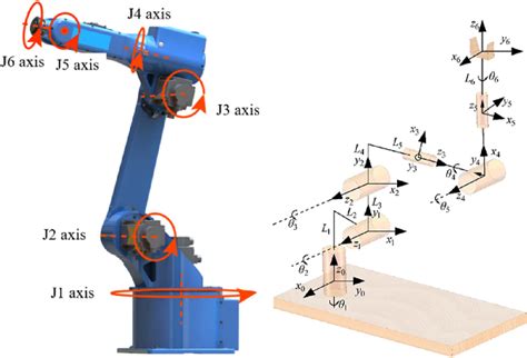 Figure 10 From An Efficient System Reliability Analysis Method Based On
