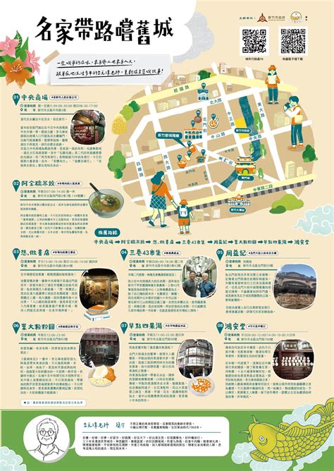 新竹市小旅行－chill遊新竹 【小塹有約特別企劃】帶著散步地圖出發吧，重新探索舊城故事！ 🗺