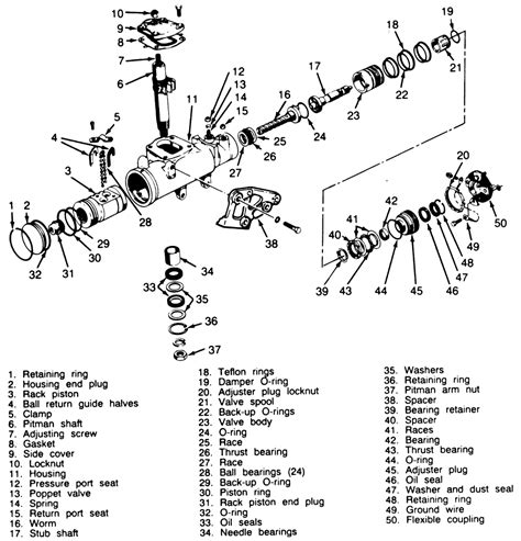 79 Ford F250 2wd Saginaw Power Steering Gearbox Diagram Stee