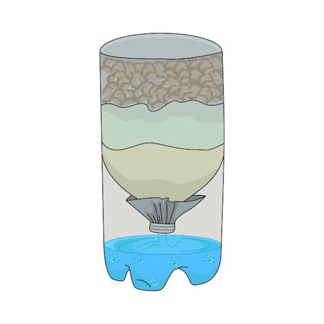 Premium Vector Filter