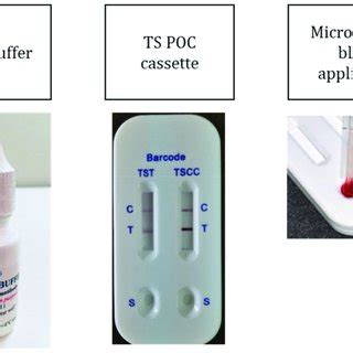 Taenia Solium TS POC Kit Chase Buffer Cassette And Micropipette