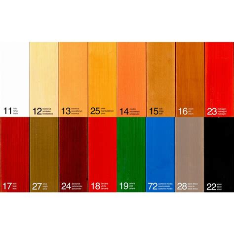 Belinka Toplasur uv plus - silnovrstvá lazura - 17 teak 2,5 l