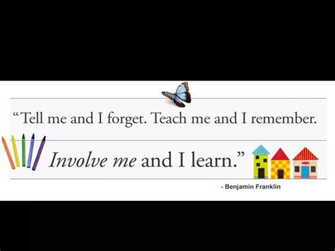 Interactive Teaching Strategies Pptx