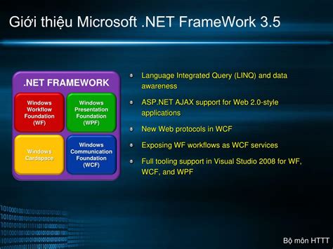 Ppt Linq Net Language Integrated Query Powerpoint Presentation