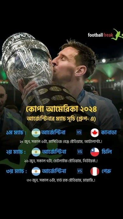 Copa America 2024 Argentina Schedule কোপা আমেরিকা ২০২৪ আর্জেন্টিনা