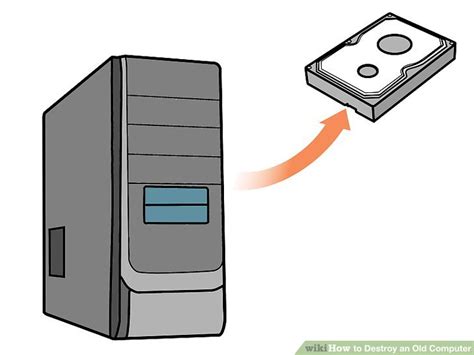 3 Ways To Destroy An Old Computer WikiHow