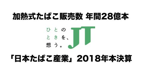 日本たばこ産業【2914】 Strainer