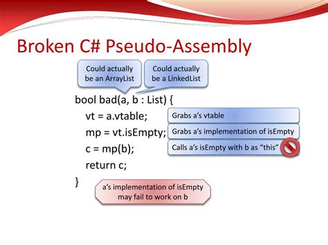 Ppt Inferable Object Oriented Typed Assembly Language Powerpoint Presentation Id2389251