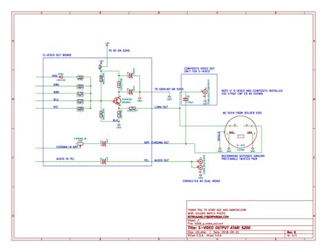 Atari 5200 Retrogaming At